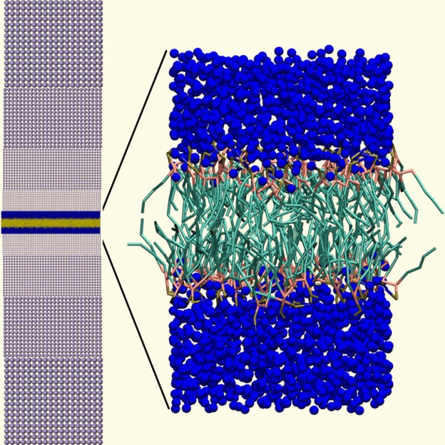 Multiscale Materials Modeling